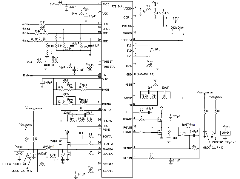 RT8174A - Dual-Output PWM Controller with 2 Integrated Drivers for AMD ...