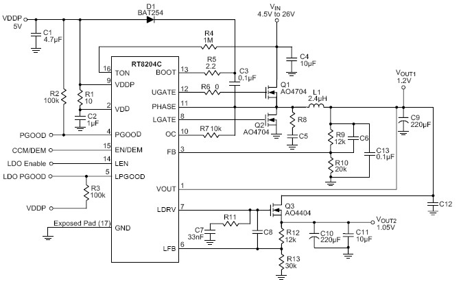 RT8204C - Single Synchronous Buck with LDO Controller | Richtek Technology
