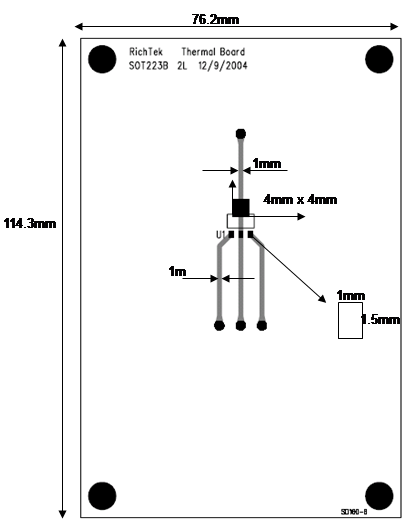 Understanding Thermal Characteristic of SOT-223 Package | Richtek ...