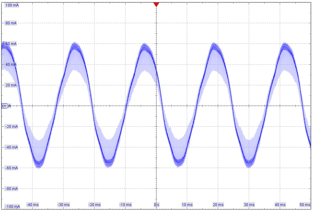 SG002 | Richtek Technology