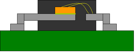 Understanding Thermal Characteristic of SOT-223 Package | Richtek ...
