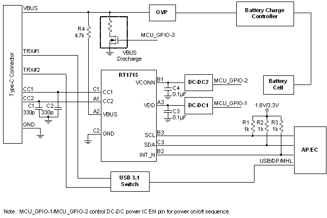 TPS65987D Data Sheet, Product Information And Support, 48% OFF