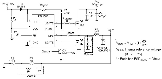 RT8105A - 5V/12V Synchronous Buck PWM DC/DC Controller | Richtek Technology