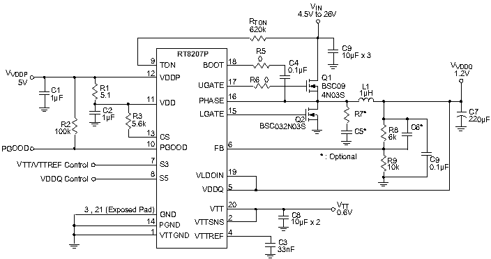 RT8207P | SVP Technologies