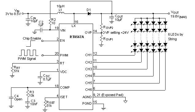 RT8567A - 6-CH 43V Constant Current LED Driver with PWM Dimming Control | Richtek Technology