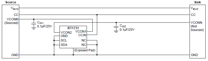e-Marker | Richtek Technology