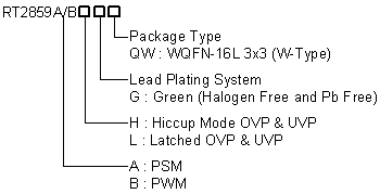 RT2859A/RT2859B - 3A, 18V, 650kHz, ACOTTM Synchronous Step-Down Converter | Richtek Technology