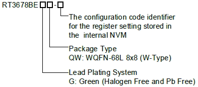 RT3678BE - Dual Channel PWM Controller with I2C Interface Control for AMD SVI3 CPU/GPU Core ...
