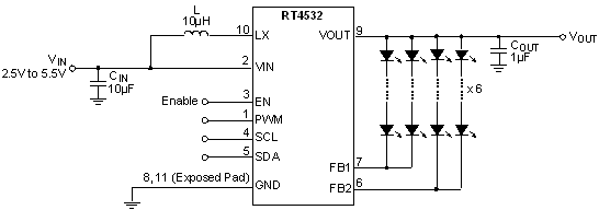 LED Driver | Richtek Technology