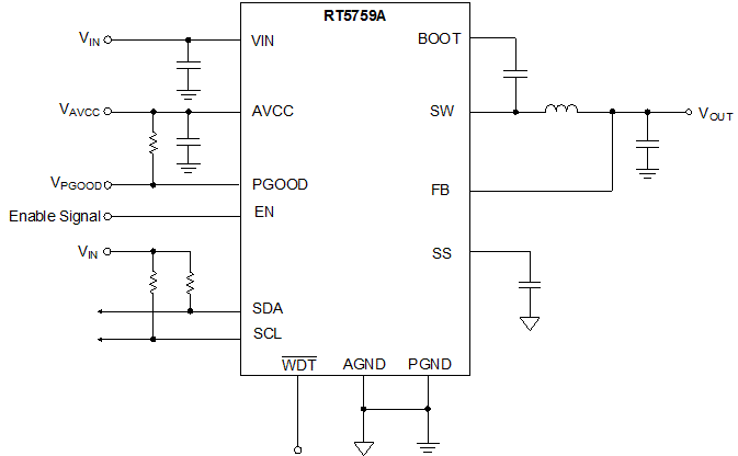 RT5759A - 9A, 6.5V, 1MHz, ACOT® Synchronous Step-Down Converter with I2C Interface | Richtek ...