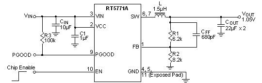 RT5771A - 3A, 1MHz, Synchronous Step-Down Converter | Richtek Technology