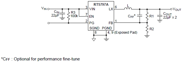 RT5797A - 3A, 1MHz, 6V CMCOT Synchronous Step-Down Converter | Richtek Technology