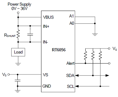 RT6056 - 包含 16 位 ADC、放大器、报警功能，可在高侧或低侧进行测量的双向电流、功率监视器 | Richtek Technology