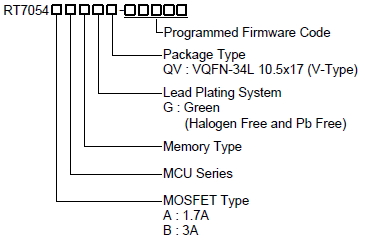 RT7054 - System Integrated Power Module (sIPM®) for PMSM/BLDC Motor ...