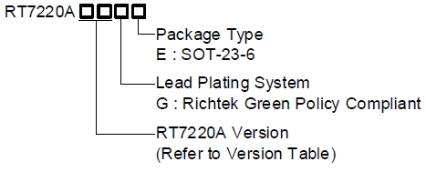 RT7220A - Synchronous Rectifier Controller with Wide Output Voltage Operating Range | Richtek ...