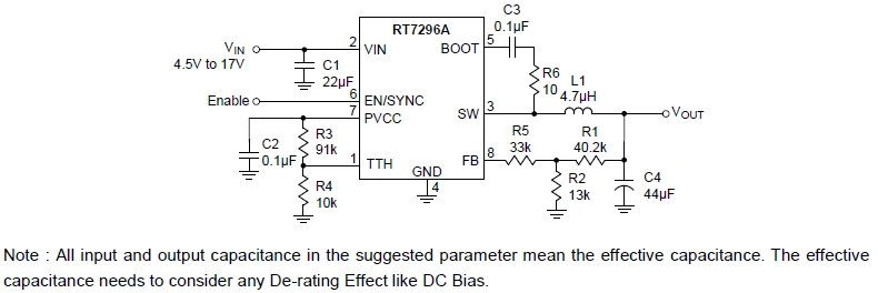 RT7296A - 3A, 17V Current Mode Synchronous Step-Down Converter | Richtek Technology