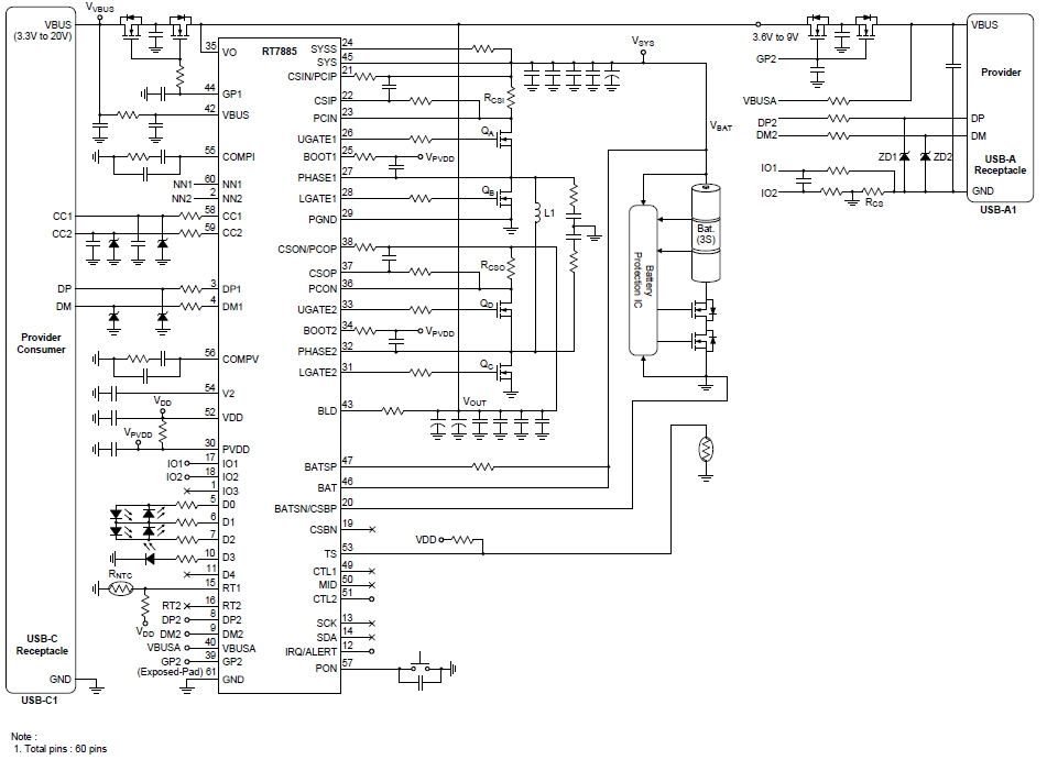 RT7885 - 全集成USB PD和双向Buck-Boost控制器 | Richtek Technology