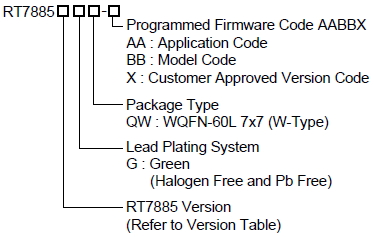 RT7885 - All-in-One USB PD and Bidirectional PWM Buck-Boost Controller | Richtek Technology