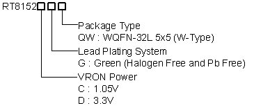 RT8152C/RT8152D - 单相 CPU/GPU 内核供电同步降压型 DC/DC PWM 控制器 | Richtek Technology