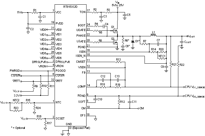 RT8153C/RT8153D - CPU 内核供电用单相 PWM 控制器 | Richtek Technology