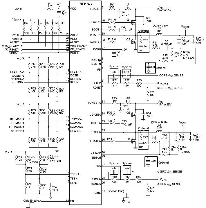 RT8165B - Dual Single-Phase PWM Controller for CPU and GPU Core Power Supply | Richtek Technology