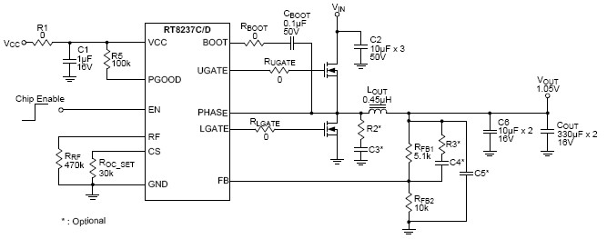 RT8237C/RT8237D - High Efficiency Single Synchronous Buck PWM Controller | Richtek Technology