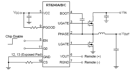 RT8240A/RT8240B/RT8240C - High Efficiency Single Synchronous Buck PWM Controller | Richtek ...