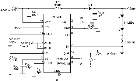 RT8480 - High Voltage Boost/SEPIC Controller | Richtek Technology