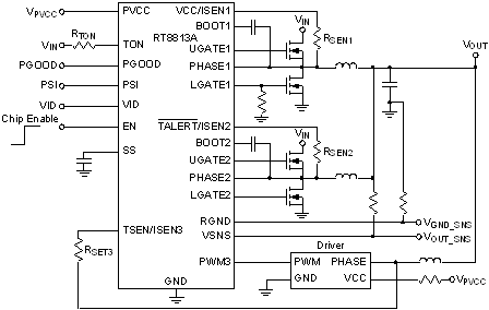 RT8813A - Multi-Phase PWM Controller with PWM-VID Reference | Richtek Technology