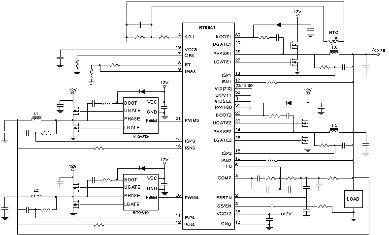 RT8841 - 4/3/2/1-Phase PWM Controller for High-Density Power Supply | Richtek Technology