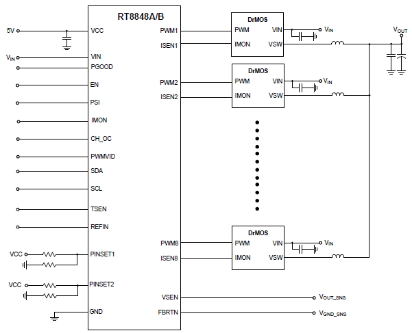 RT8848A/RT8848B - Multi-Phase PWM Controller with PWM-VID Reference | Richtek Technology