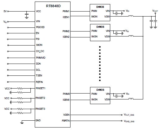 RT8848D - Multi-Phase PWM Controller with PWM-VID Reference | Richtek Technology