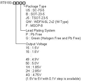 RT9193 - 300mA, Ultra-Low Noise, Ultra-Fast CMOS LDO Regulator ...