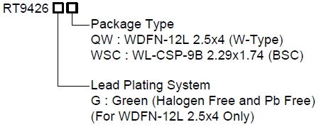 RT9426 - 系統側電池電量計 | Richtek Technology