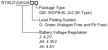 RT9527J/RT9527JH/RT9527JA - Single Cell Li-Ion Battery Charger with ...
