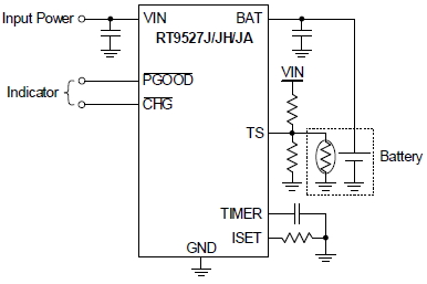 RT9527J/RT9527JH/RT9527JA - 便携式产品用电流可调单节锂离子电池充电 IC | Richtek Technology