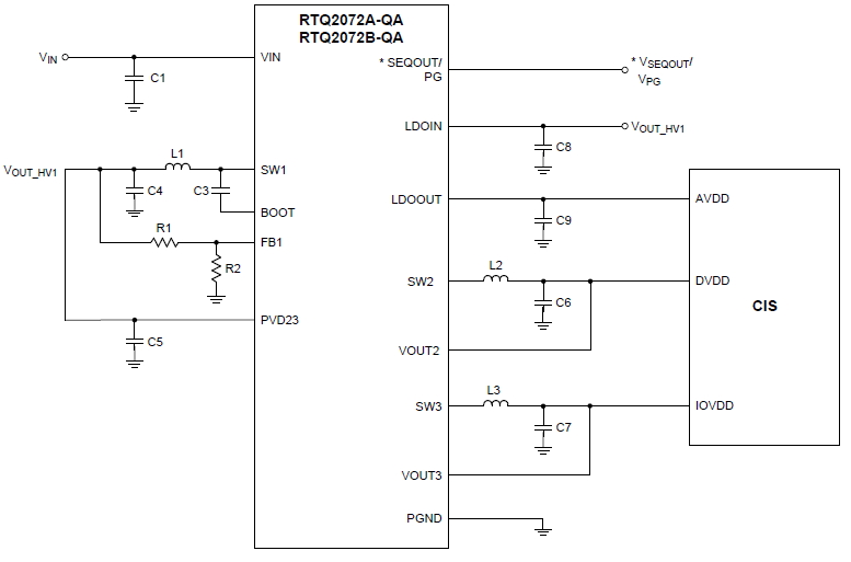 RTQ2072-QA - Automotive CIS/CCM PMIC for Ultra Compact Camera and High ... RTQ2072-QA - Automotive CIS/CCM PMIC for Ultra Compact Camera and High ...
