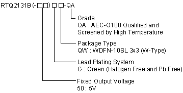 RTQ2131B-QA - 1A, 36V, 2.1MHz同步Buck转换器 | Richtek Technology