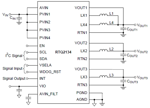 RTQ2134-QA - 2.1MHz, 20A Multi-Phase Step-Down Converter with I2C Interface | Richtek Technology