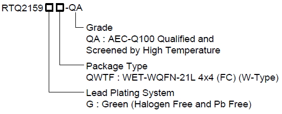 RTQ2159-QA - 8A, 6.5V, 2.1MHz, ACOT® Synchronous Step-Down Converter with I2C Interface ...