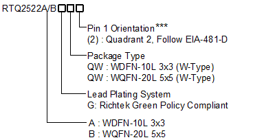 RTQ2522A/RTQ2522B - 2A Ultra-Low Dropout Voltage LDO Regulators with Soft-Start | Richtek Technology