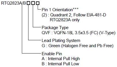 RTQ2823A/RTQ2823B - 8A, 17V, High Efficiency Synchronous Step-Down Converter | Richtek Technology