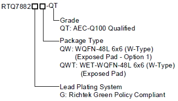 RTQ7882-QT - USB Type-C PD and PWM Buck-Boost Controller with AnyPowerTM and PD Safe® Features ...