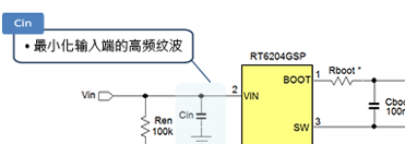 RT6204设计要点与应用案例 | Richtek Technology